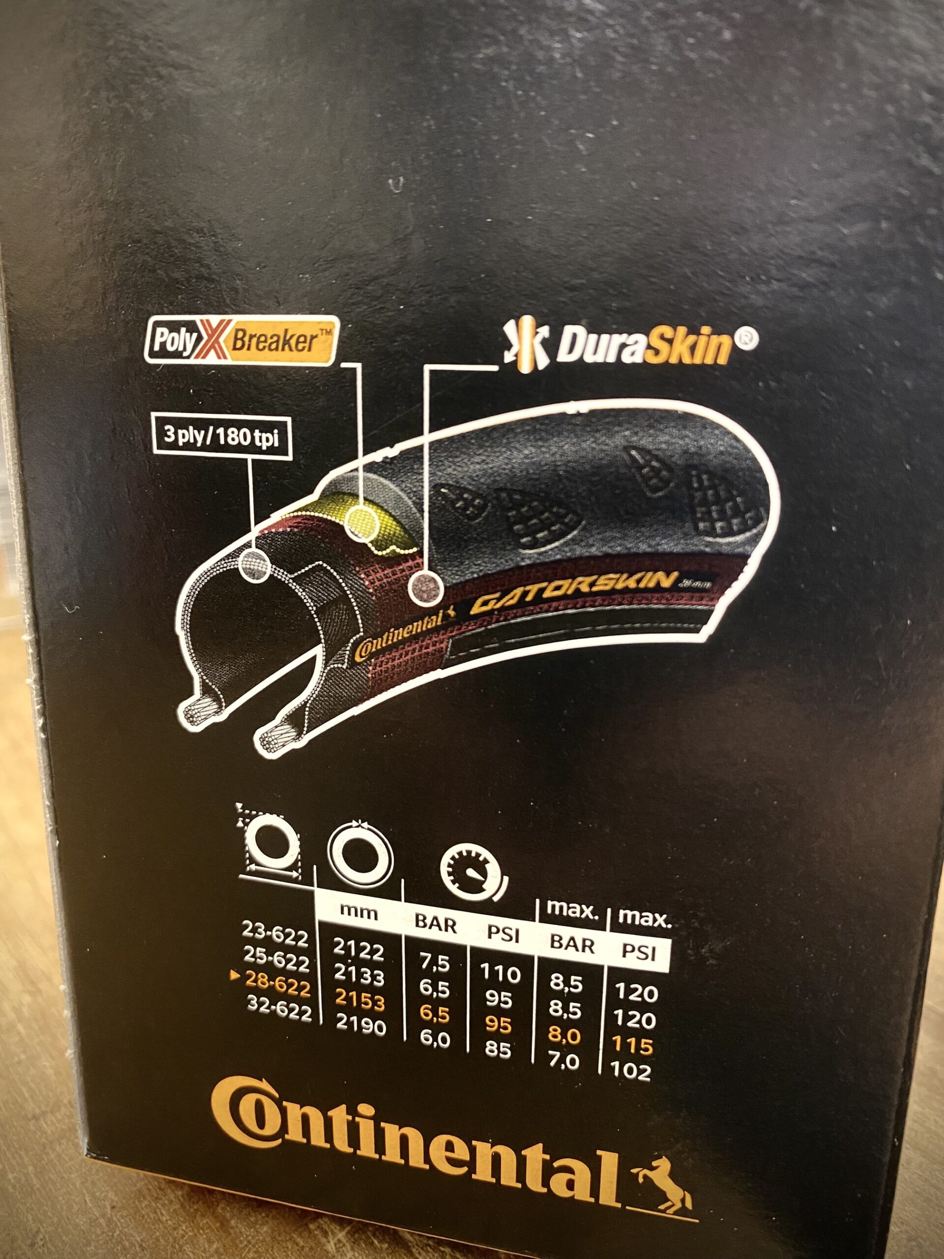 夏におススメのスポーツタイヤ紹介します！ | COGGEY